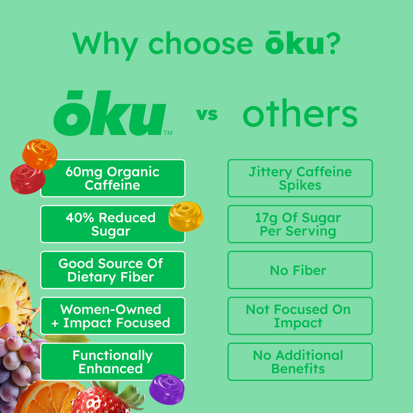 oku Conscious Energy gummy snacks | Variety 8-pack – ōku